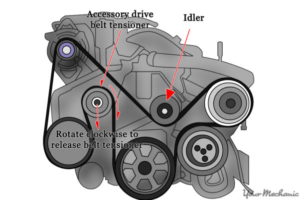 P1391 Loss Of Cam Or Crank? Explained! - Engine Diary
